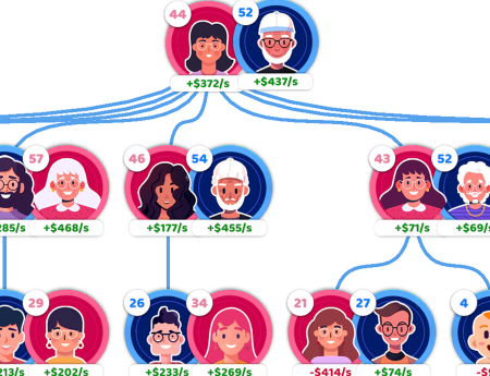 Family Life Unblocked - Chrome Online Games - Game Pluto